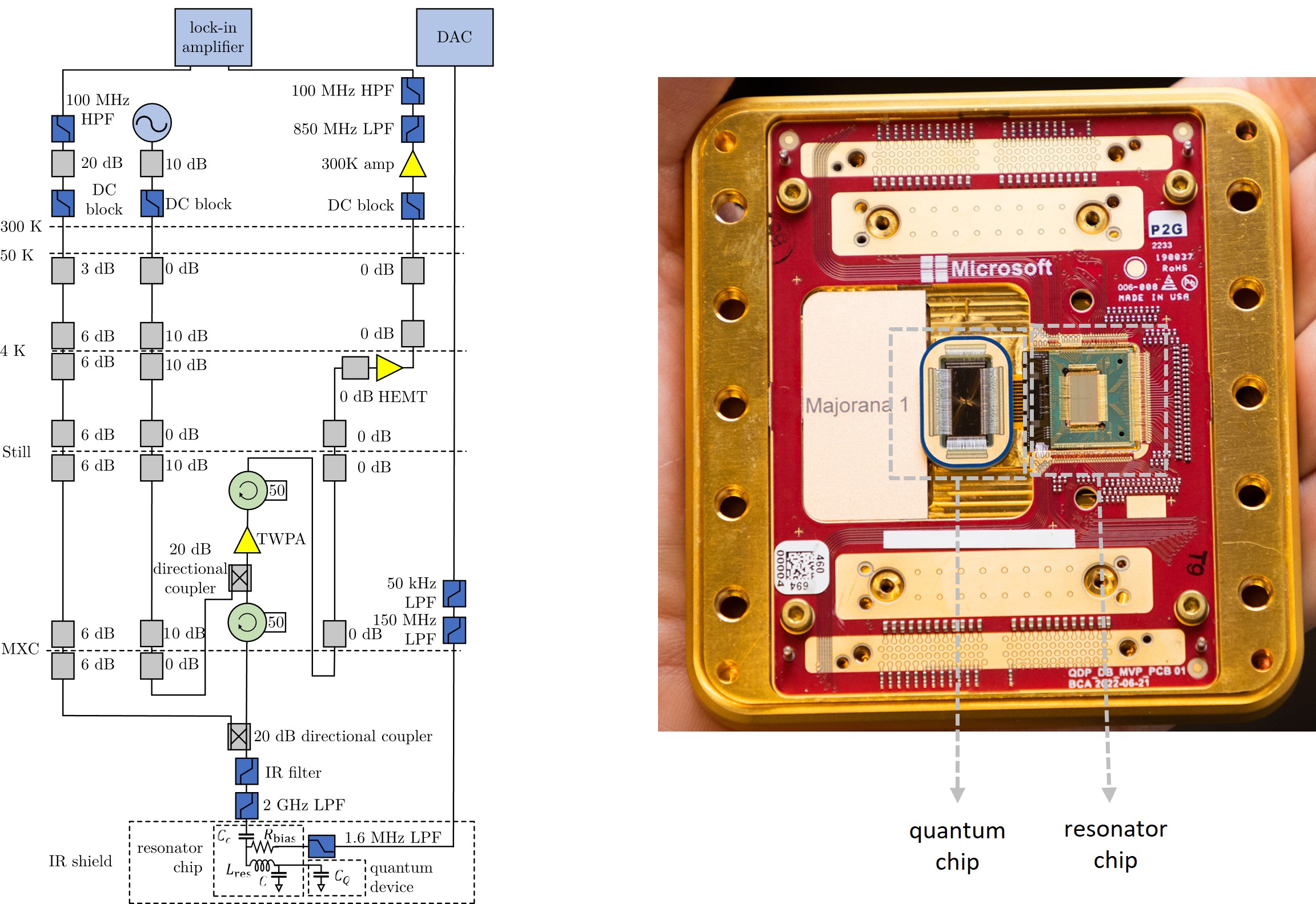 Inside Microsoft Majorana-1