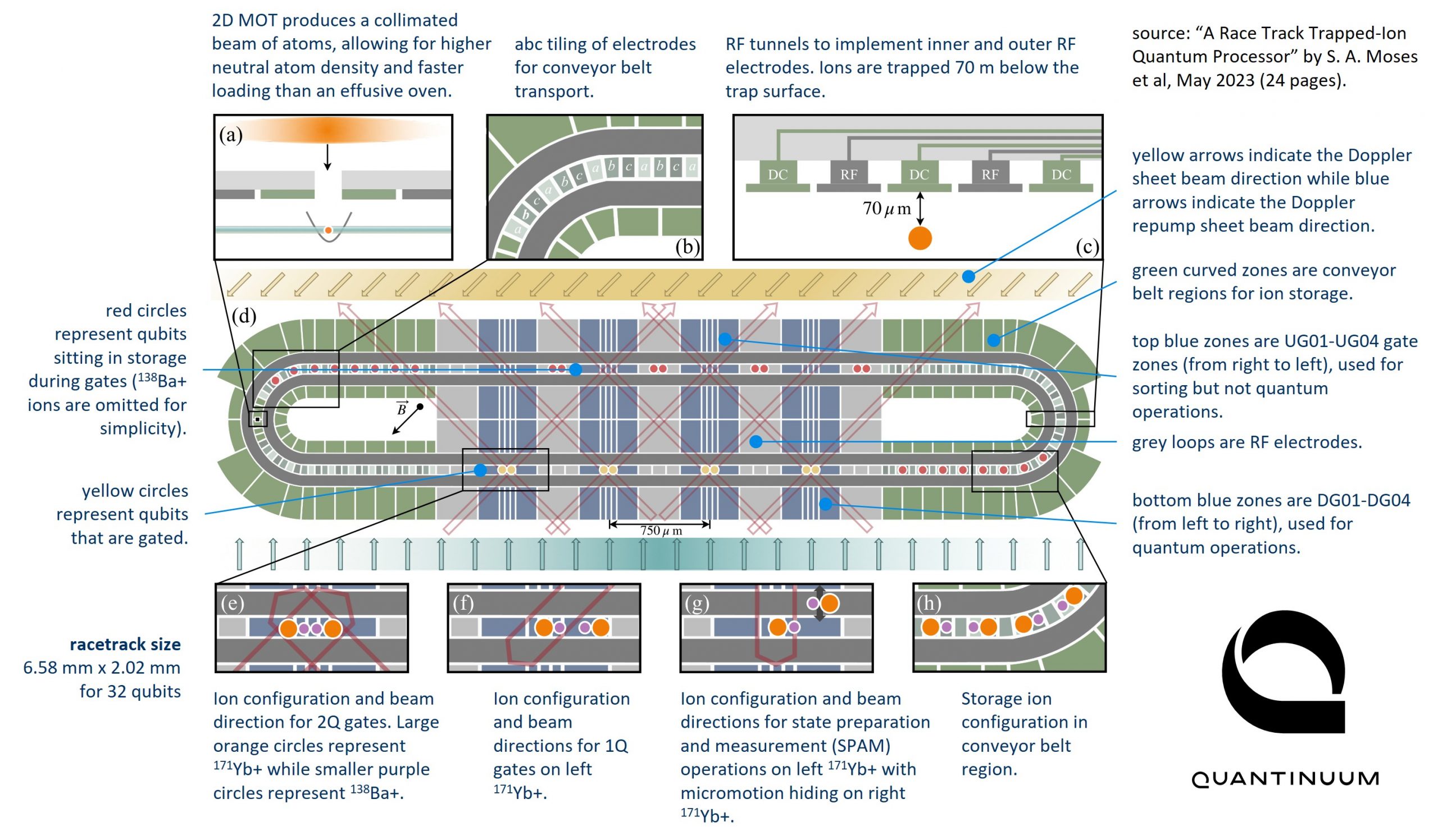 Decode Quantum with Chris Langer from Quantinuum