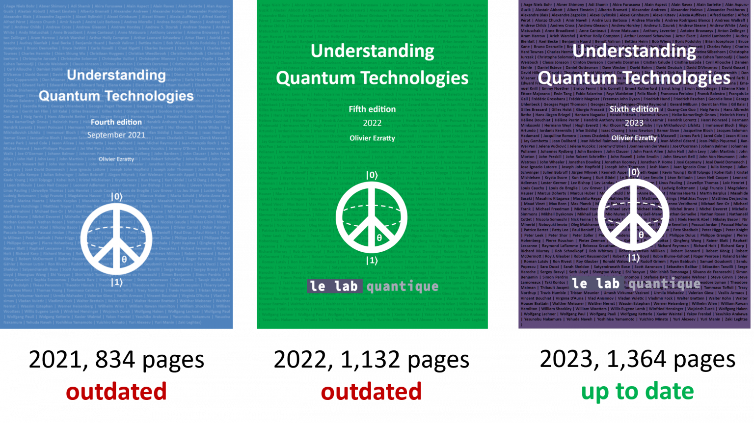 Understanding Cover Colors